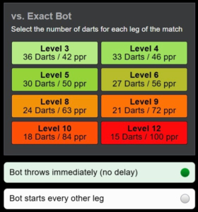 Dial-In The Computer Opponent With Exact Bot – DartConnect