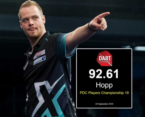 DartConnect – Perfect Your Game!