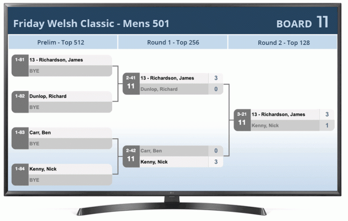 How It Works – DartConnect