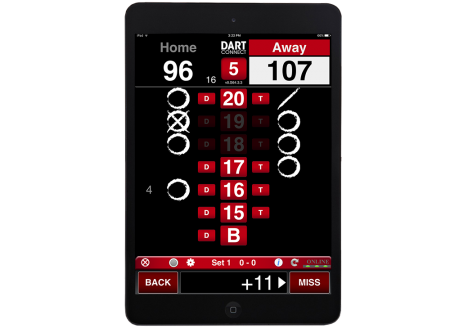 Players – DartConnect