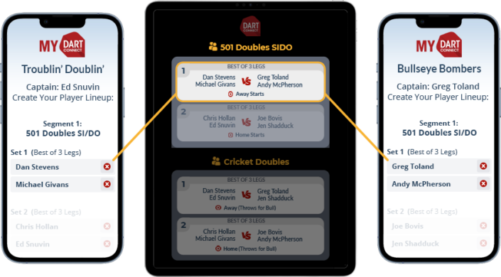 League Services – DartConnect
