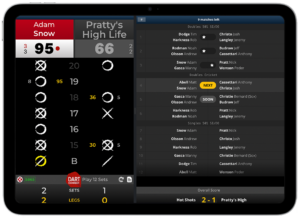 Access A League “Digital Scoresheet” on DCTV – DartConnect