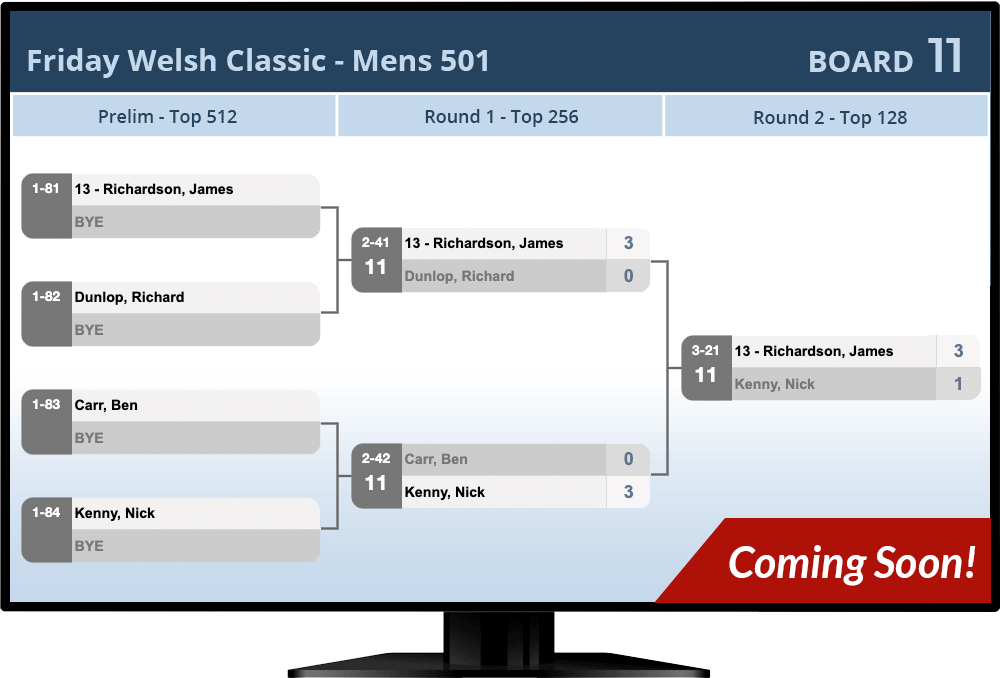 Event Tools – DartConnect
