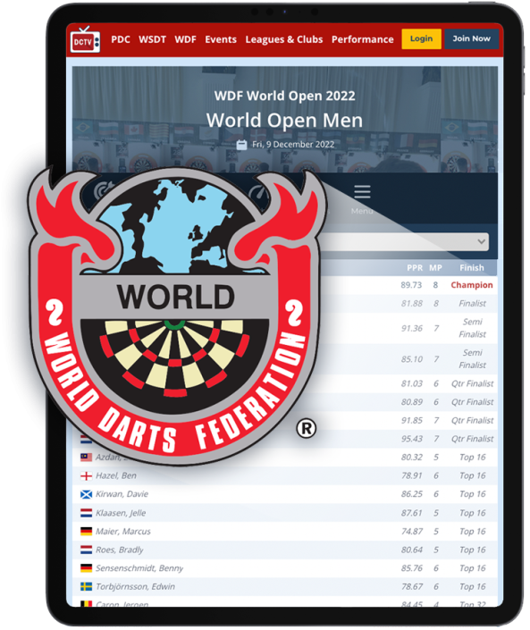 DartConnect + WDF – DartConnect